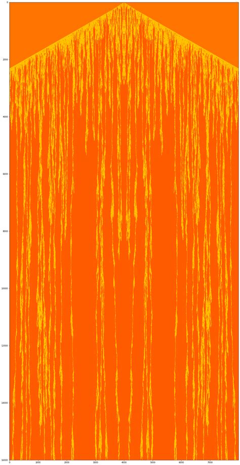 a 1d neural cellular automata that uses complex numbers and
