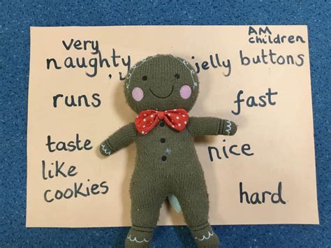 Thinking Frames Examples At Edna Steele Blog