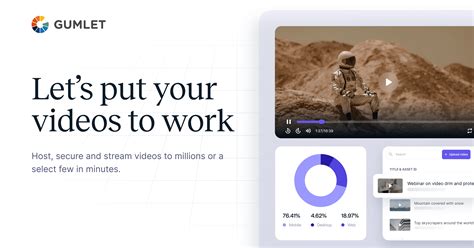Multi Layered Video Protection