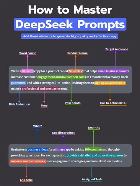 Pin By Briliant Minds On Pins By You In 2025 Skills To Learn