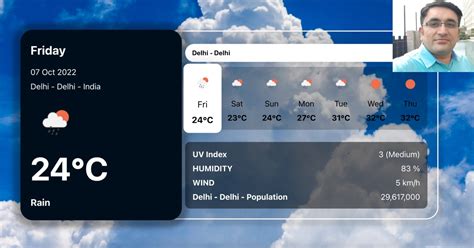react weather app with context axios usereducer usecontext in hindi