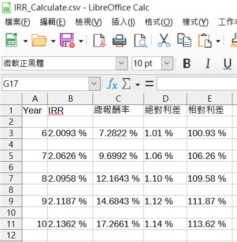 python如何讀取csv逗點分隔檔 每列內容為現金流 計算新光人壽增有利irr 免費下載irr計算機 儲蓄保險王