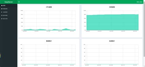 【配置环境】安装ffmpeg音视频编解码工具和搭建easydarwin开源流媒体服务器 csdn博客