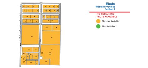 Ekala Industrial Estate Industrial Development Board