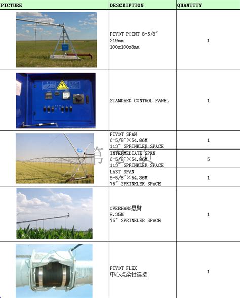 센터 피봇 관개 시스템 관개 스프링클러 시스템 의 고품질 센터 피봇 관개 시스템 관개 스프링클러 시스템