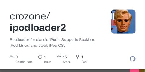 Ipodloader2 Ipod Linux Install Md At Master · Crozone Ipodloader2 · Github R Cryptogeum