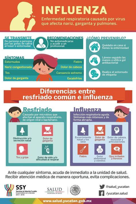 Influenza Estacional