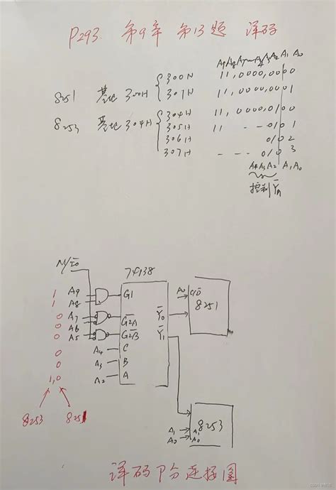 全网最全微型计算机原理与接口技术第六版课后习题答案 周荷琴，冯焕清 第9章串行通信和可编程 接口芯片8251a 中国科学技术大学出版社微机原理与接口技术第六版周荷琴第九章课后习题答案
