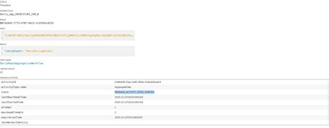 Temporal Activity Timeout Issue Community Support Temporal