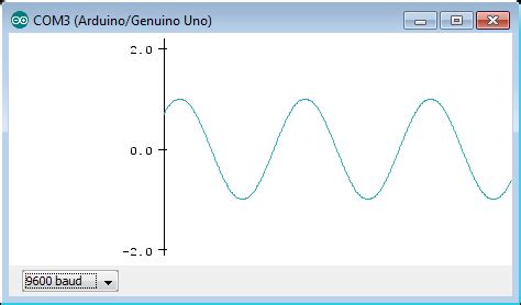 Les Seriële poort TkkrLab Arduino cursus