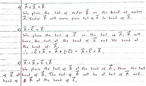 solved given the vectors a b c represents graphically the resultant