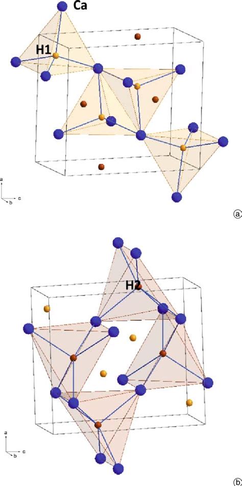 Figure 2 From Crystal Structure And Bond Valence Of Cah2 From Neutron