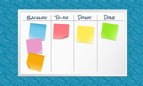 5 Reasons You Should Be Using Kanban Boards Fluid