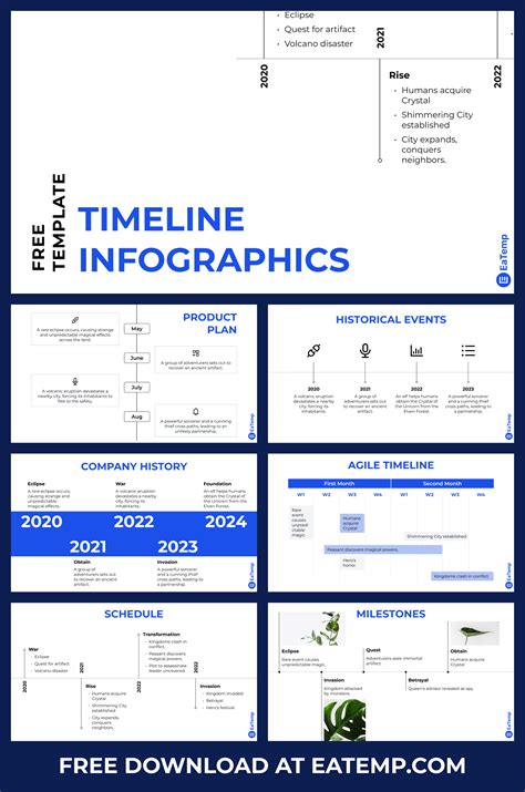 Ates Modern Timeline Powerpoint Template Eatempates Timeline Design Presentation Design