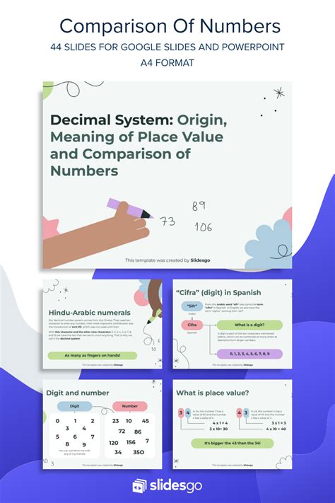 Decimal System Origin Meaning Of Place Value Presentation