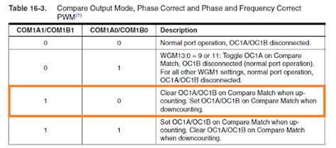 TelPar AVR ATmega8 Con LibC Timer1 Modo PWM A Correzione Di Fase E Frequenza Per Generare