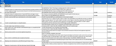 Conversion To Sap Datasphere Conversion Paths And Sap Community