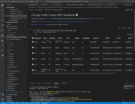 Add Chicago Traffic Tracker Rest Notebook For Testing · Issue 23 · Randomfractalsvscode Data