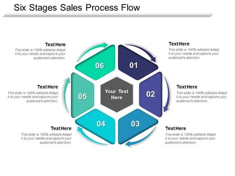 Six Stages Sales Process Flow Ppt Powerpoint Presentation Visual Aids Portf