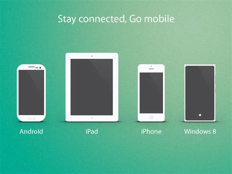 Multiple Devices By Armas Nurbahari On Dribbble