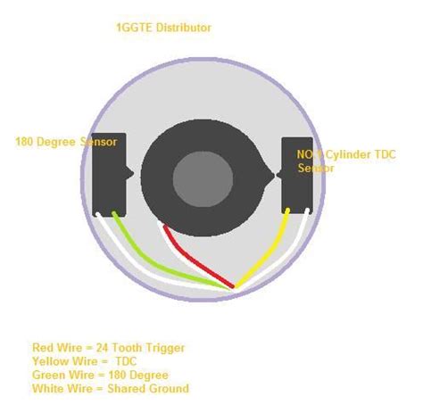 1GGTE Microtech CAS Wiring