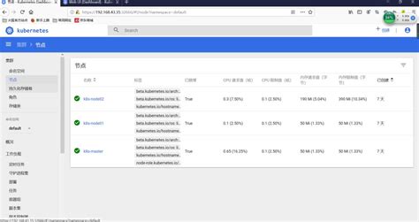普罗米修斯andgrafana监控k8s集群 Csdn博客