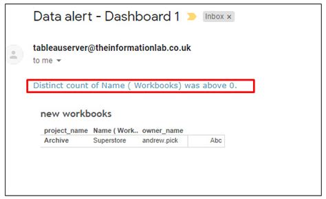 server data driven alert removing threshold text in email