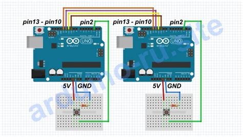 Ардуино Spi интерфейс на плате Arduino Nano Uno Mega