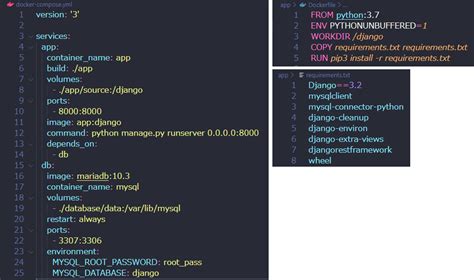 Dockerを使おう Baapuro Project