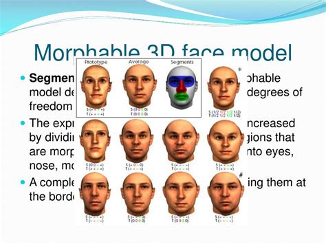 ppt a morphable model for the synthesis of 3d faces powerpoint