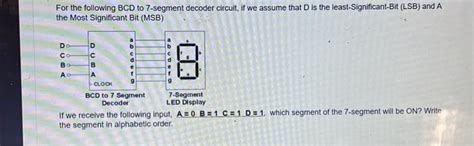 Solved For The Following BCD To 7 Segment Decoder Circuit Chegg Com