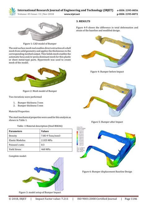Irjet Finite Element Analysis Of Passenger Vehicle Bumper Pdf Physics Science