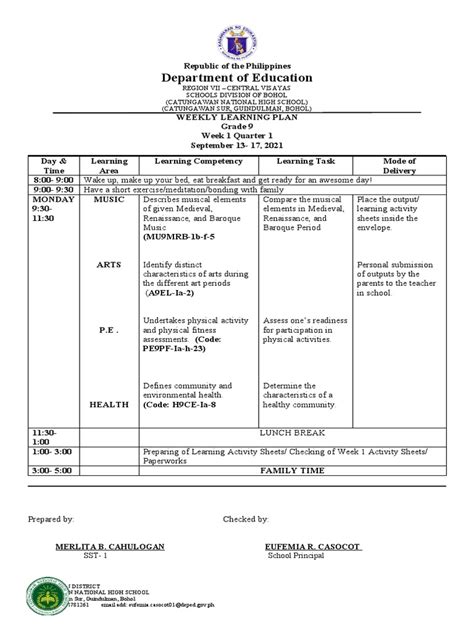 WHLP wk1Q1 COMBINED | PDF
