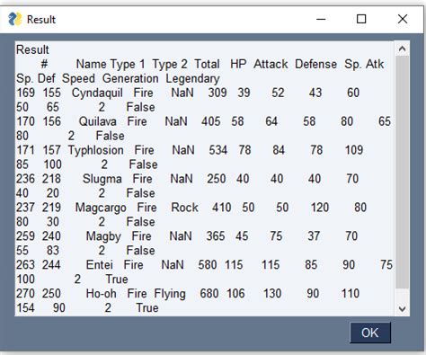 Python How To Prettify Results In PySimpleGUI Stack Overflow