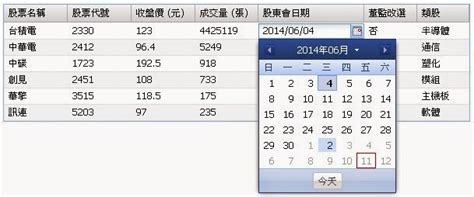 小狐狸事務所 Extjs 4 測試 Gridpanel 三