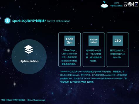 工业大数据 Spark查询优化案例分享