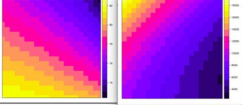 Github Ashvithashettyspatial Interpolation In R