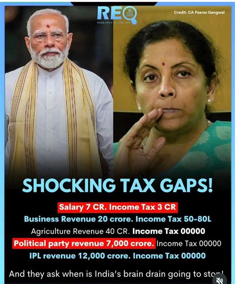 chitta ranjan mishra on linkedin its really shocking 26 comments