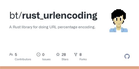 GitHub Bt Rust Urlencoding A Rust Library For Doing Percentage Encoding
