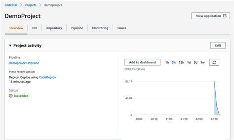 从最简可行管道开始，以实现持续集成 在 Aws 上练习持续集成和持续交付