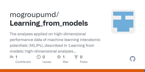 Github Mogroupumd Learning From Models The Analyses Applied On High Dimensional Performance