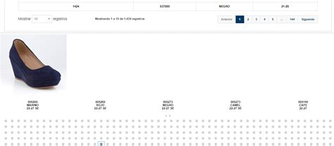 question about the information load · issue 2294 · owlcarousel2