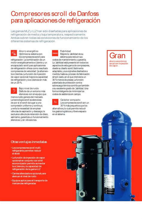 Danfoss Scroll Compressor At ₹ 200000 Piece Danfoss Scroll Compressor In Ghaziabad Id