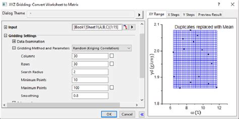 Recommended Configuration For Converting Data Into A Matrix Network í