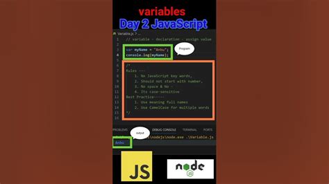 Variable In Javascript Javascript Programming Codeing Youtube