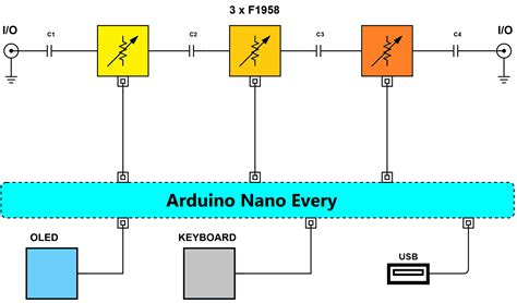 Arduino Project Attamod An RF Step Attenuator