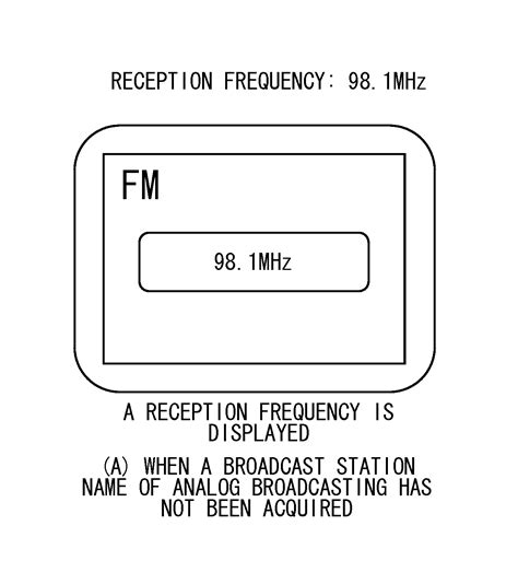 Display Control Apparatus And Display Control Method Eureka Patsnap