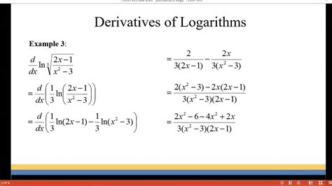 Derivatives Of Logs Youtube
