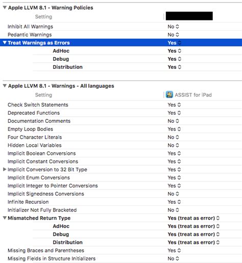 Objective C How To Get Xcode To Generate Warning Or Error On