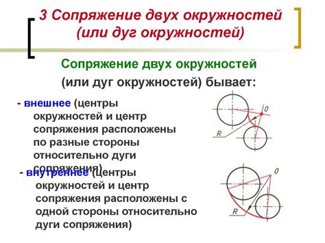 Сопряжения: виды, построение - презентация онлайн